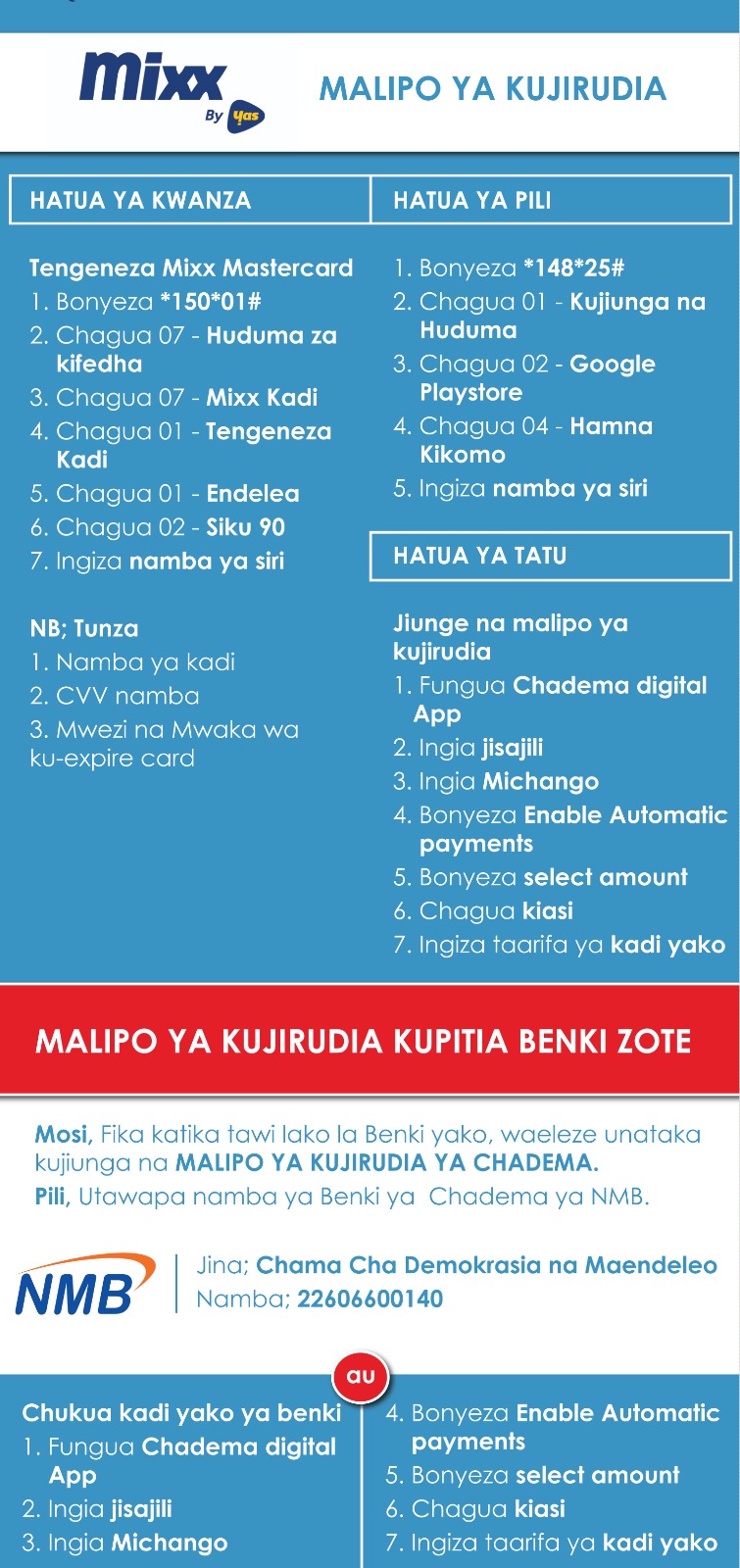 Tone Tone - CHADEMA