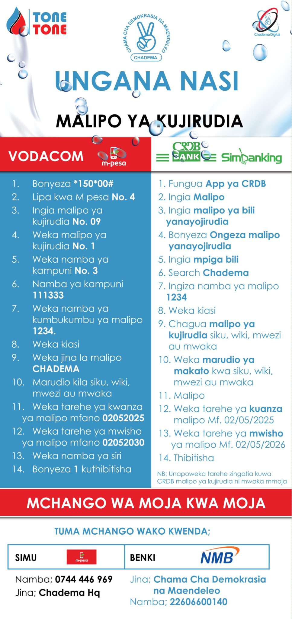 Tone Tone - CHADEMA
